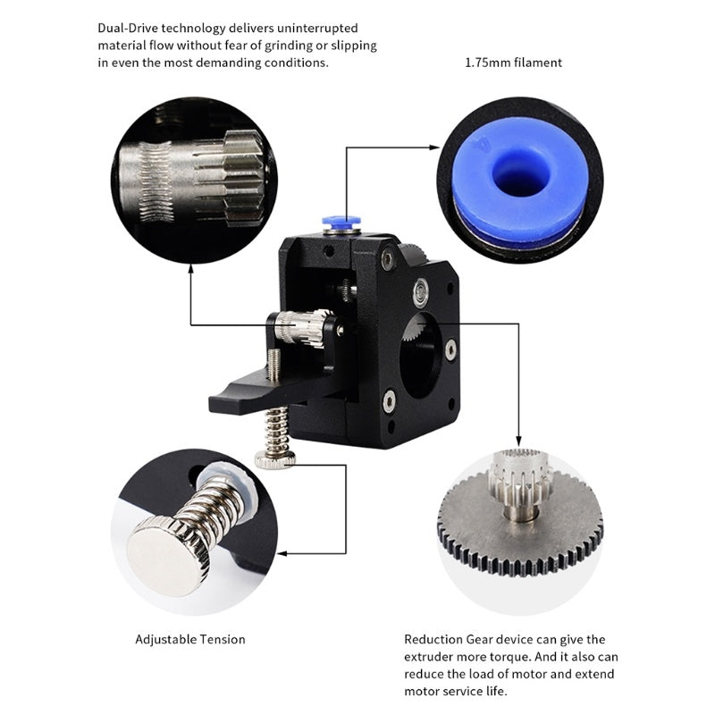 All Metal Dual Gear Drive Extruder Bowden – ZONESTAR 3D Printer Official Store